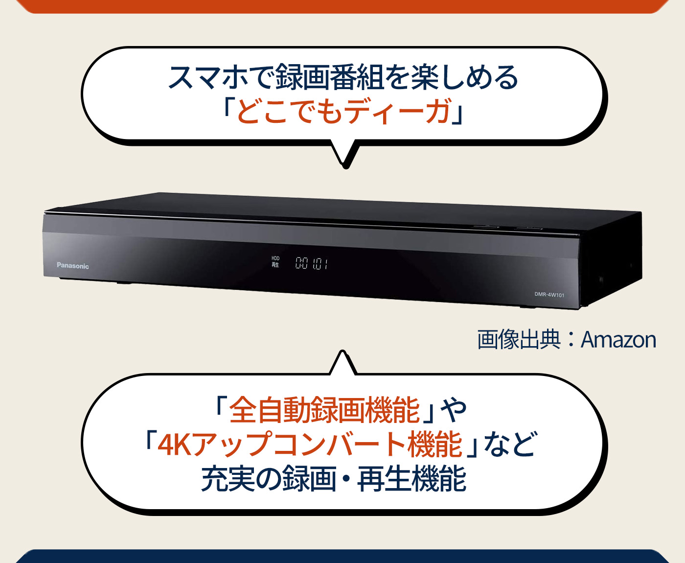 パナソニックのブルーレイレコーダー（ディーガ）のおすすめ人気ランキング【2026年6月】 | マイベスト
