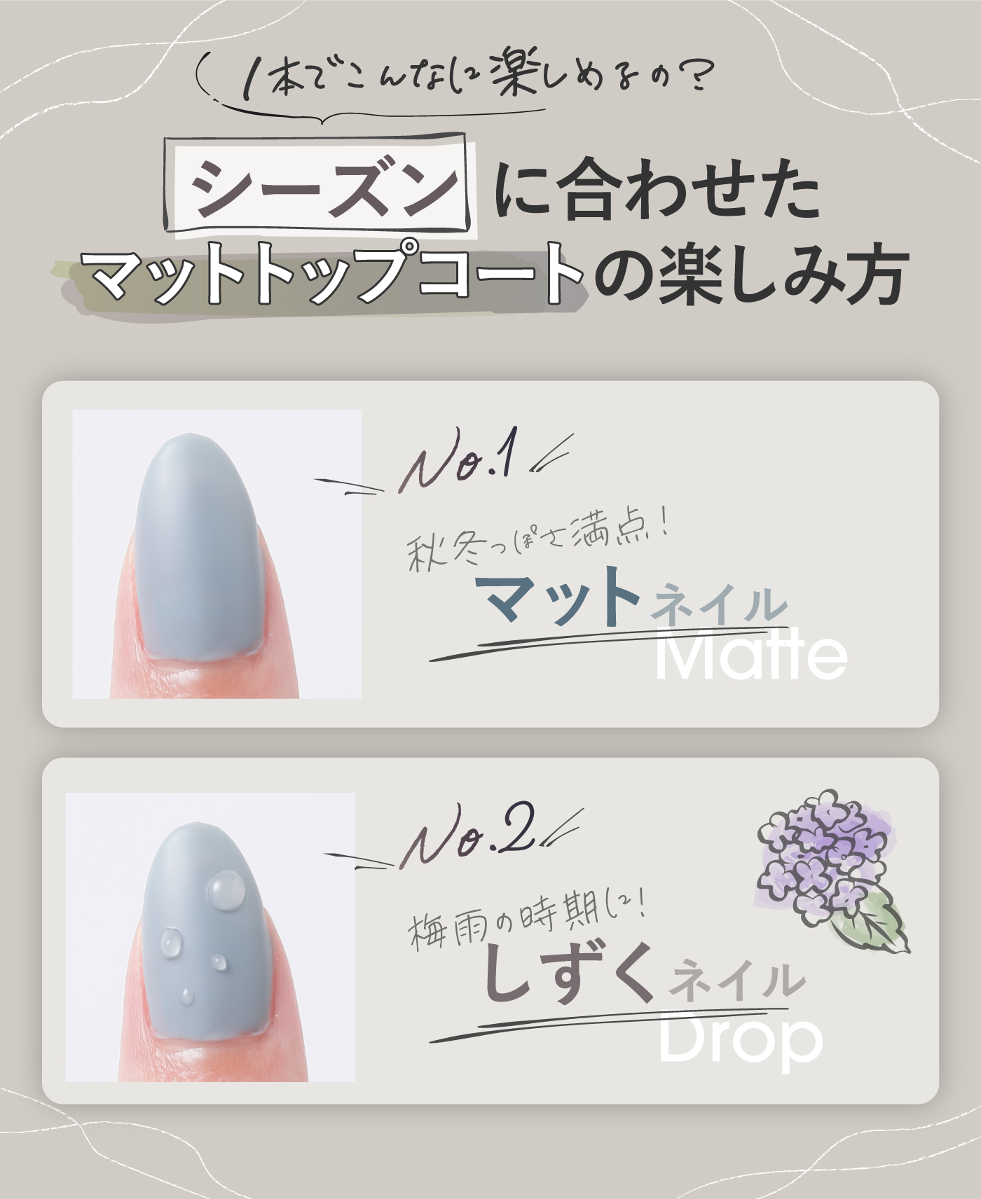 【返品送料無料】 マットトップコート Kochi Otmainjp