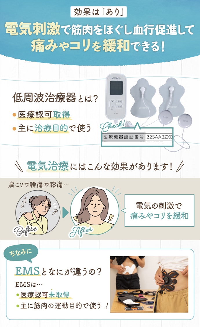 徹底比較】低周波治療器のおすすめ人気ランキング【マッサージ用 徹底比較】低周波治療器のおすすめ人気ランキング【マッサージ用