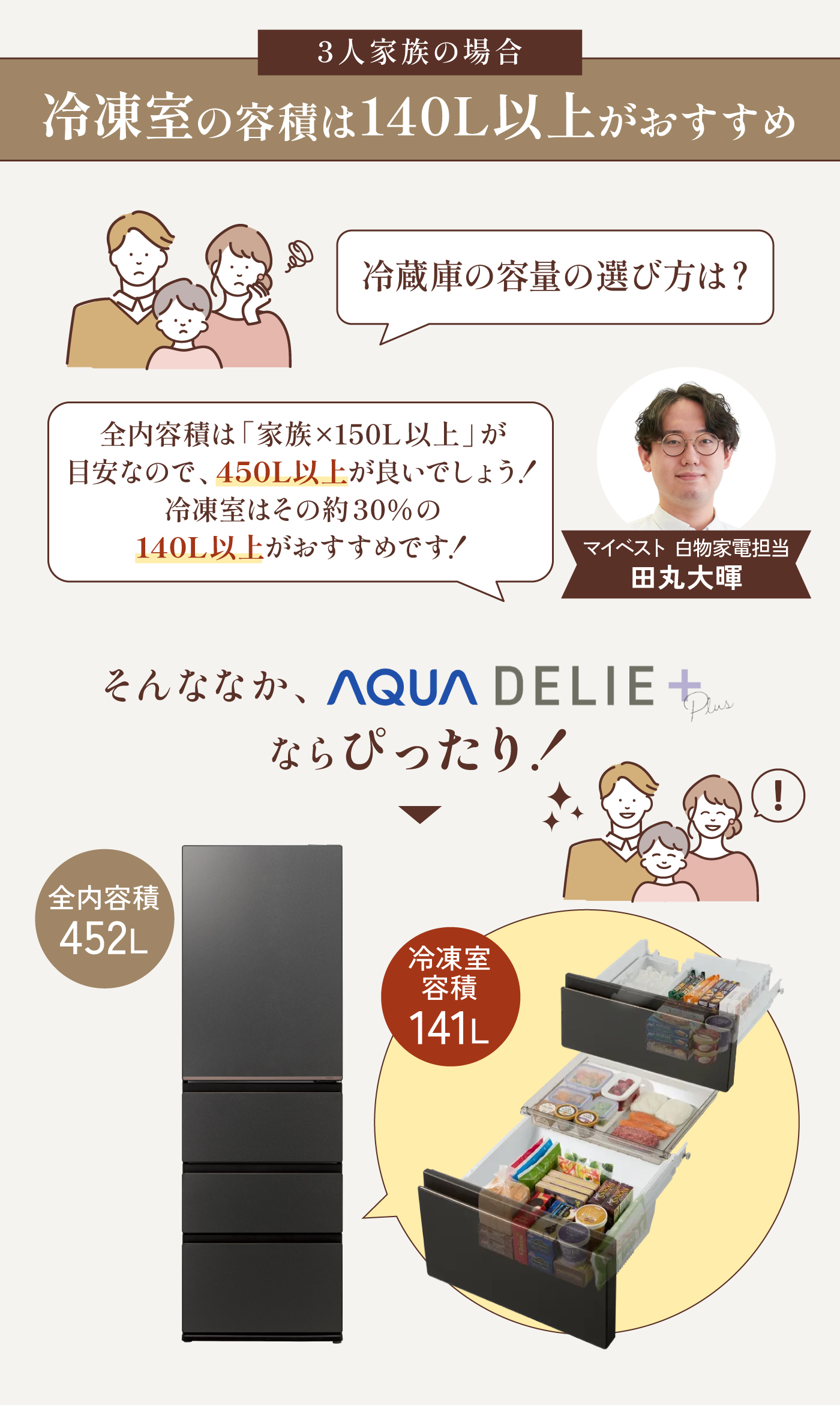 AQUA（アクア）の冷蔵庫「DELIE＋」で冷凍室の容量不足を解決できるのか？ 【選び方解説&使用感レビュー】 | マイベスト