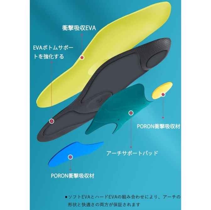 kozzim アーチサポート インソールをレビュー!クチコミ・評判を kozzim アーチサポート インソールをレビュー!クチコミ・評判を