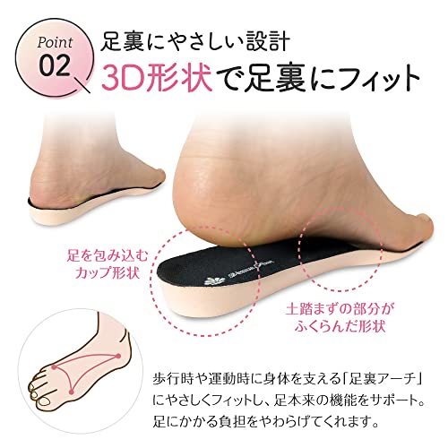 かかとクッション ブラック インソール かかとパッド 靴擦れ防止グッズ | fullfull.main.jp