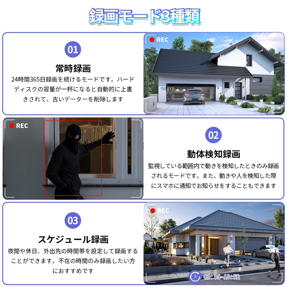 PoEの防犯カメラのおすすめ人気ランキング【2026年3月】 | マイベスト