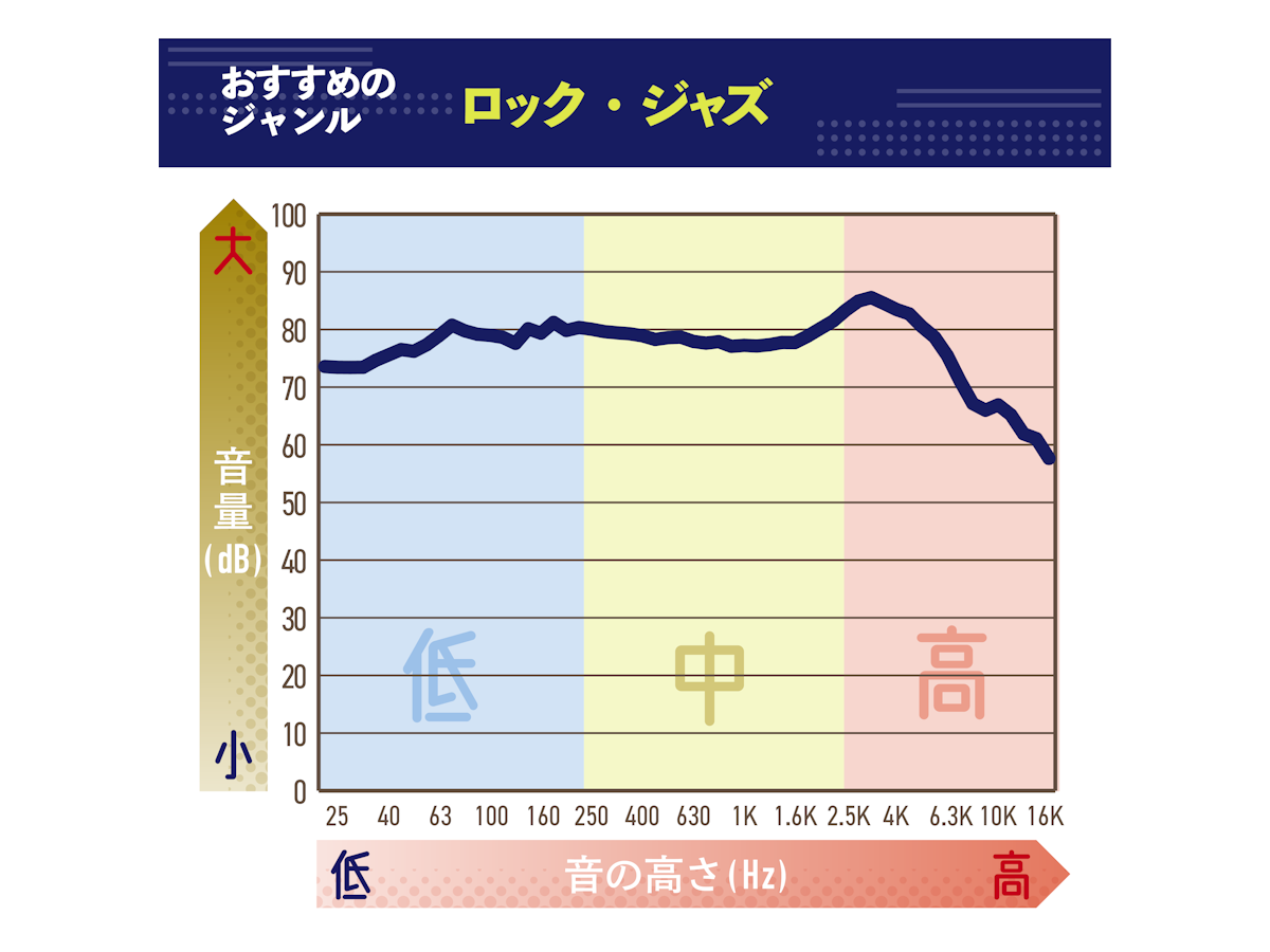 Softears Volumeの口コミ・評判は?実際に使ってメリット Softears Volumeの口コミ・評判は?実際に使ってメリット