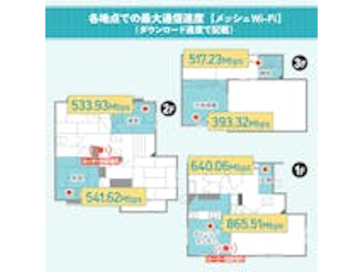 TP-LINK BE9300 トライバンドメッシュWi-Fi 7システム Deco BE65 TP-LINK BE9300 トライバンドメッシュWi-Fi 7システム Deco BE65
