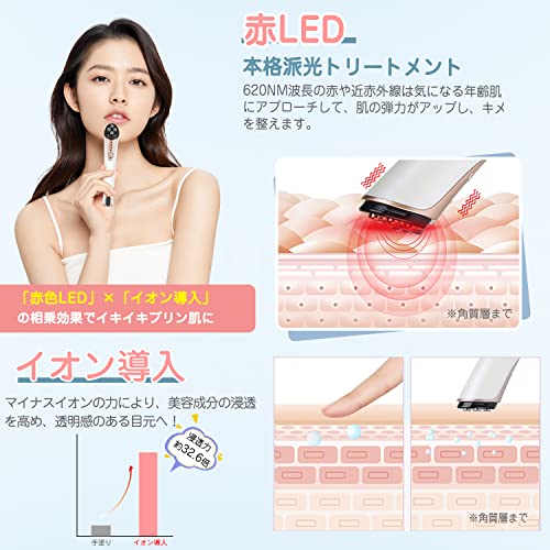 目元美顔器のおすすめ人気ランキング【2025年】 | マイベスト 目元美顔器のおすすめ人気ランキング【2025年】 | マイベスト