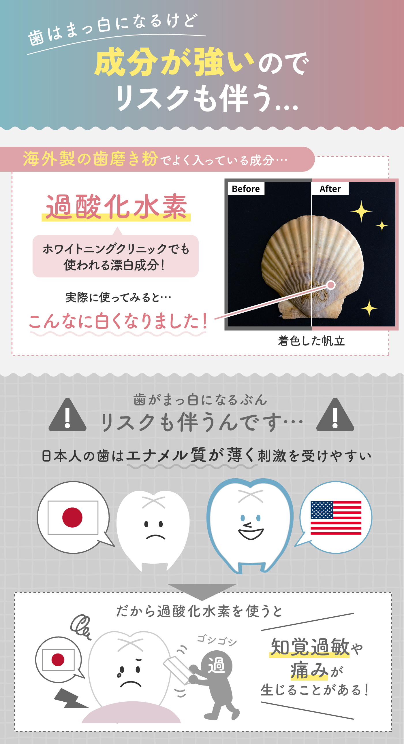 【徹底比較】ホームホワイトニンググッズのおすすめ人気ランキング【2026年6月】 | マイベスト