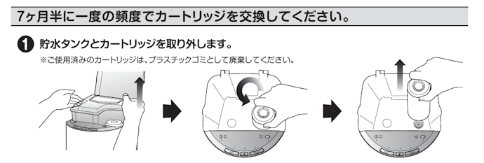 エブリィフレシャス・ミニの口コミ評判は?まずいって本当?料金 エブリィフレシャス・ミニの口コミ評判は?まずいって本当?料金